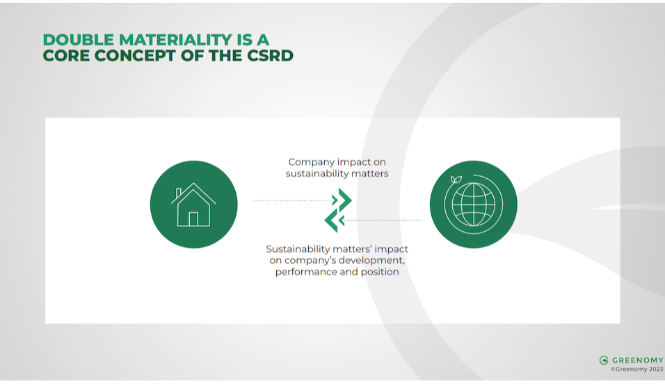 The ISSB and the ESRS: What We Know so Far