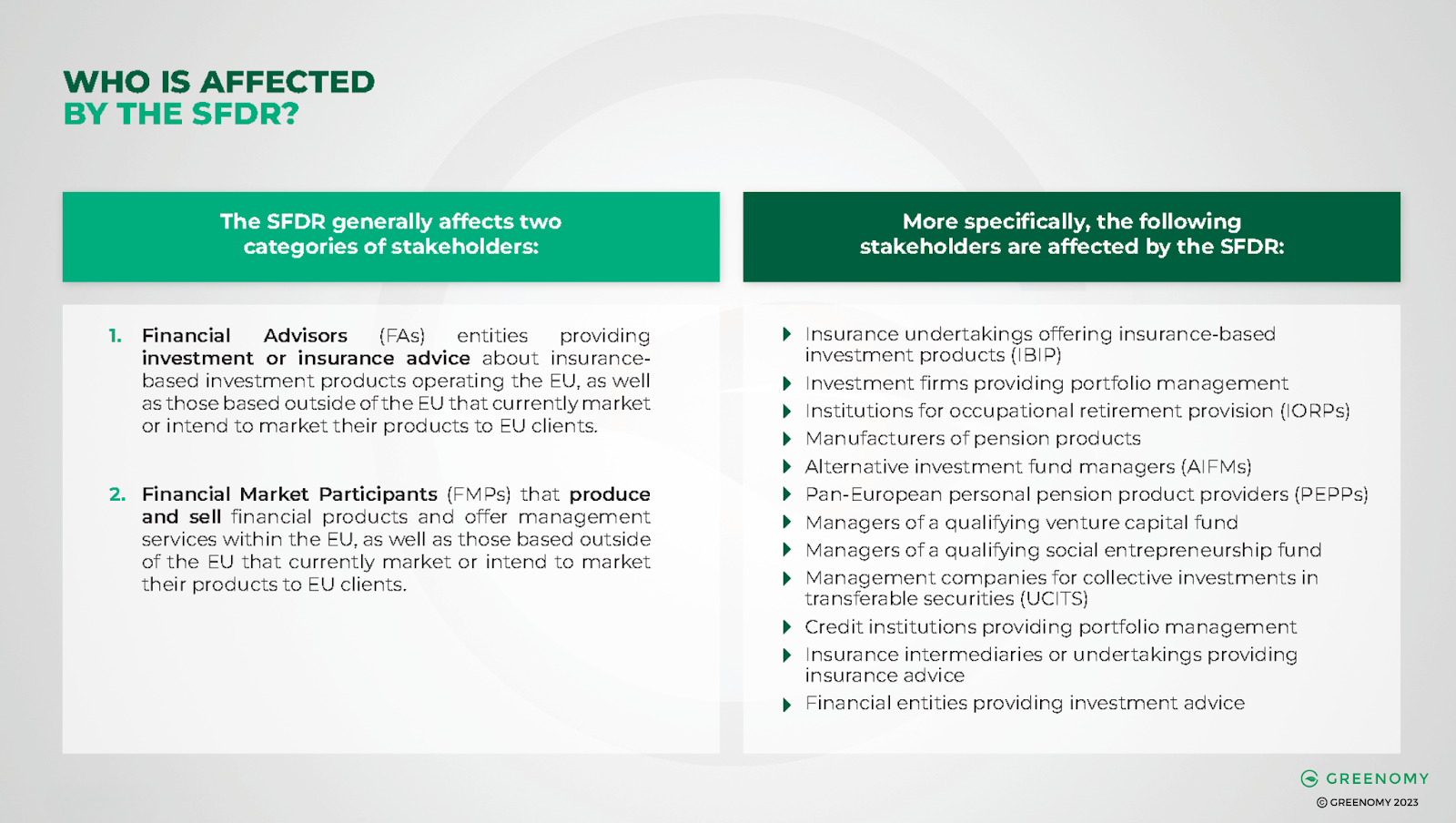 Relationships Between CSRD, EU Taxonomy, and SFDR