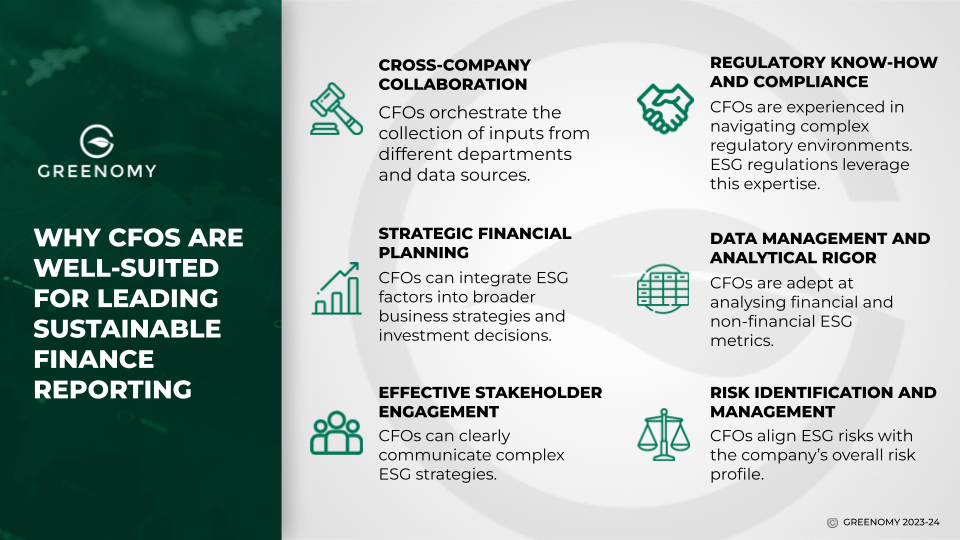 The Evolving Role of CFOs in Sustainable Finance