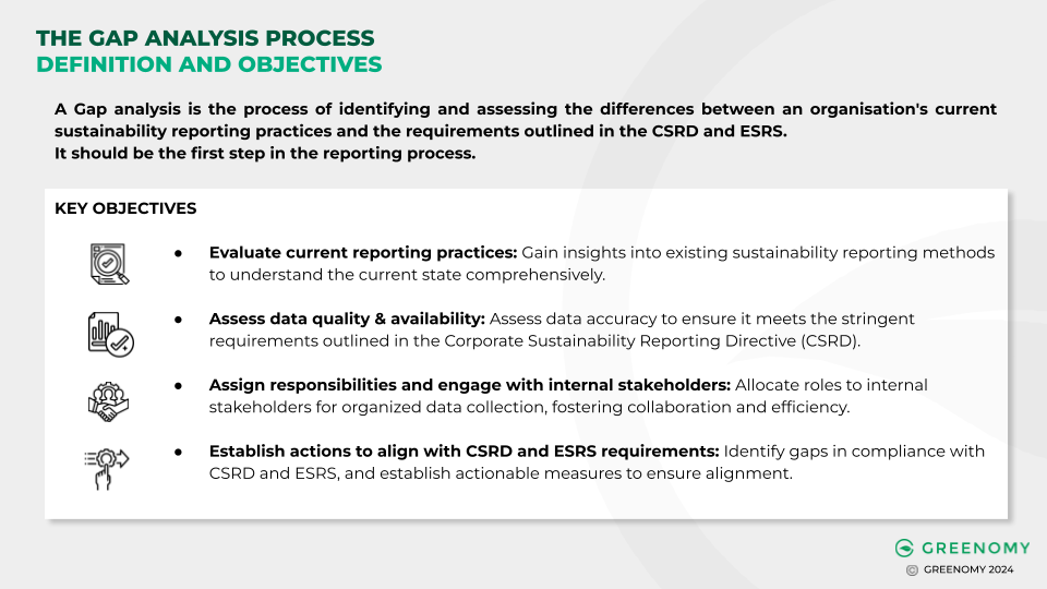 How to Conduct a Gap Analysis for CSRD Reporting