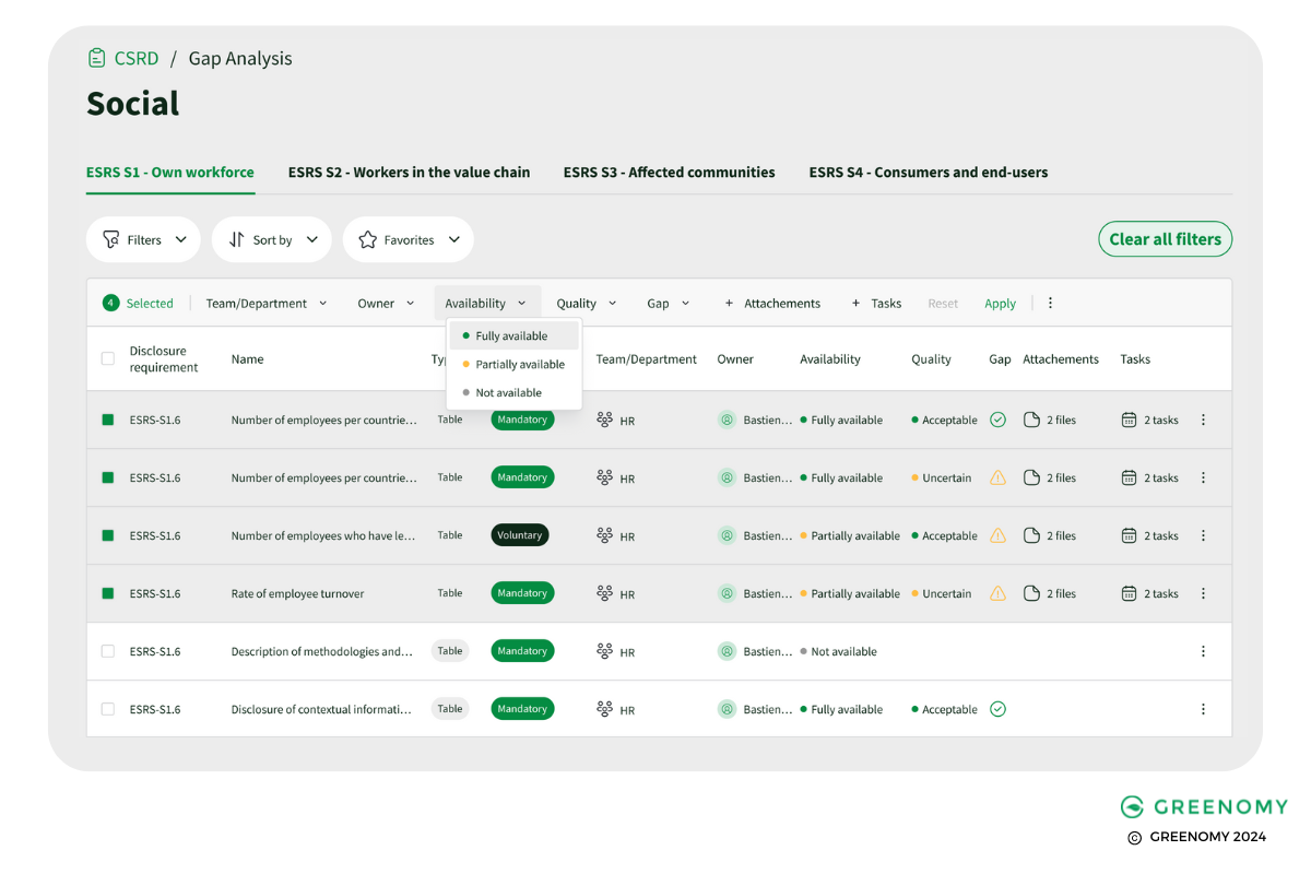 How to Conduct a Gap Analysis for CSRD Reporting