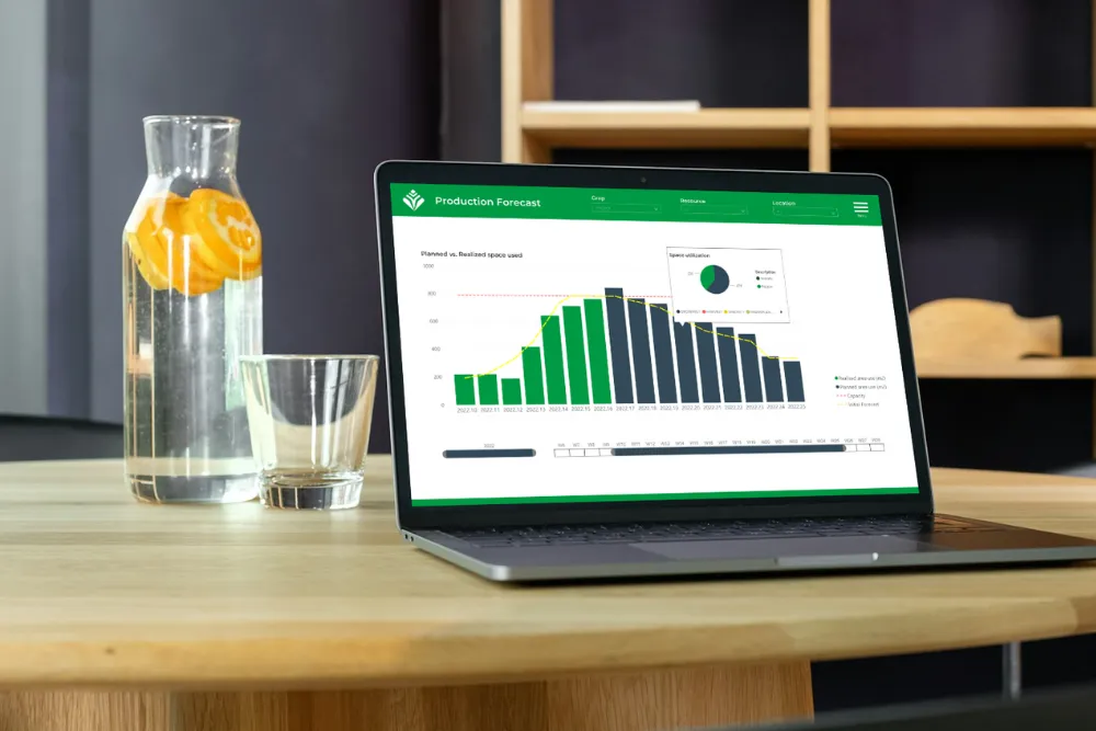 Agriware 365 Analytics Intelligent decision making