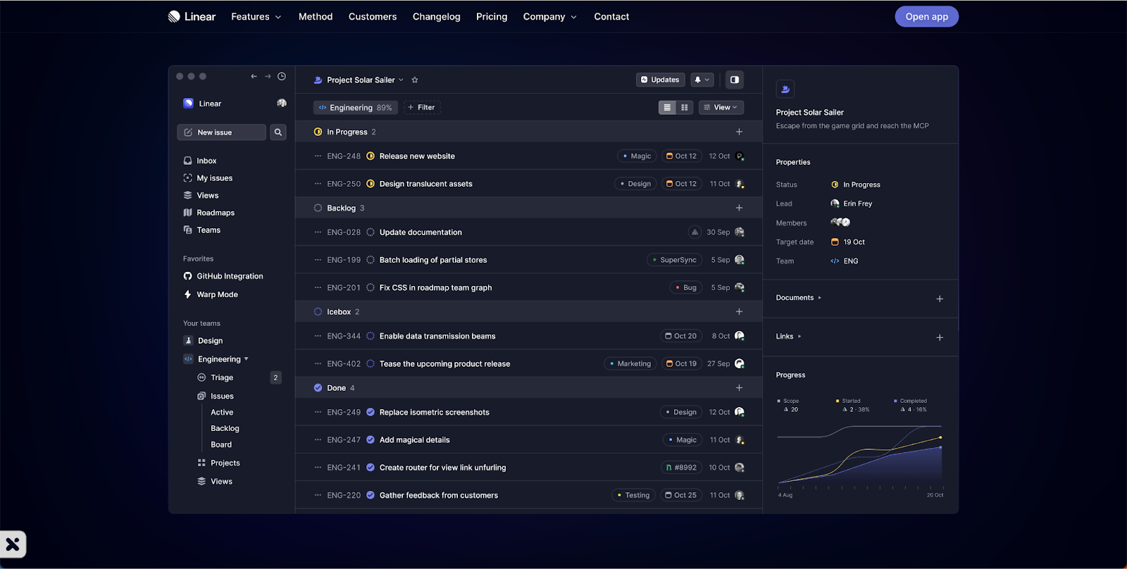 Best Issue Tracking Tools for Product Teams in 2024