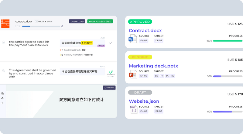 What is a Translation Management System (TMS)