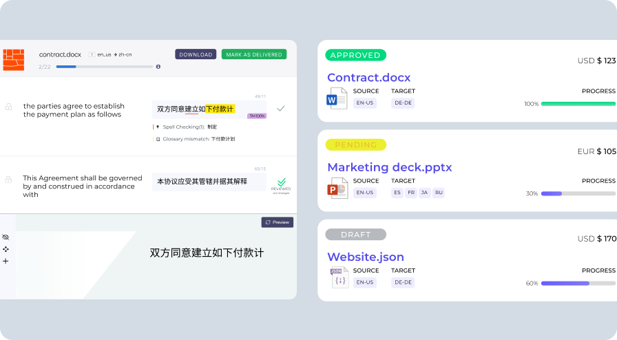 What is a Translation Management System (TMS)