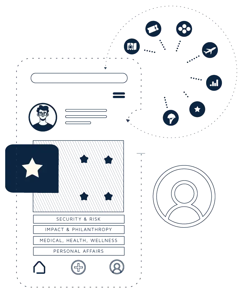 Myria | Private Marketplace | Provider