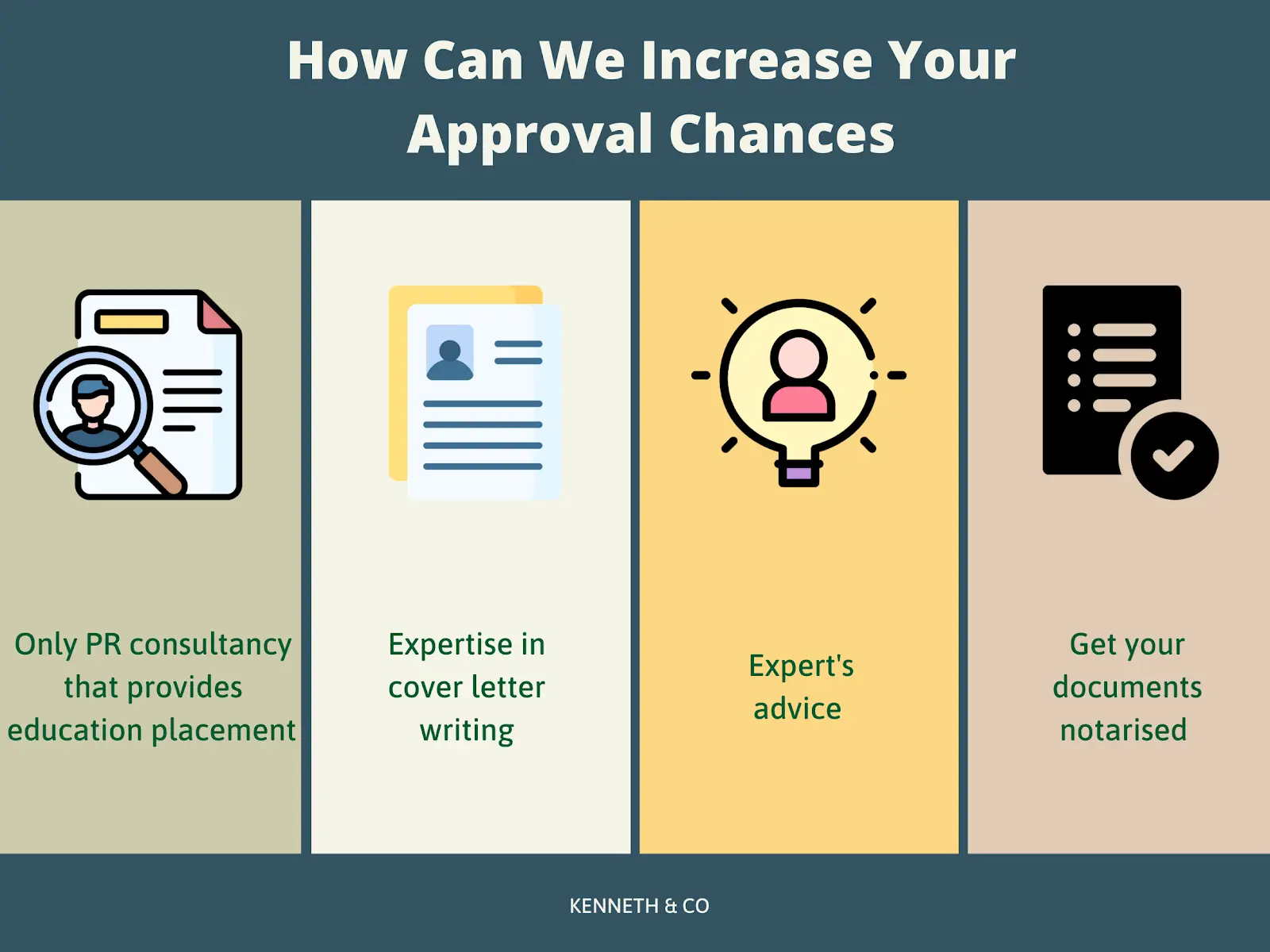 5 Pro Tips to boost your Singaporean PR Application chances | Kenneth & Co