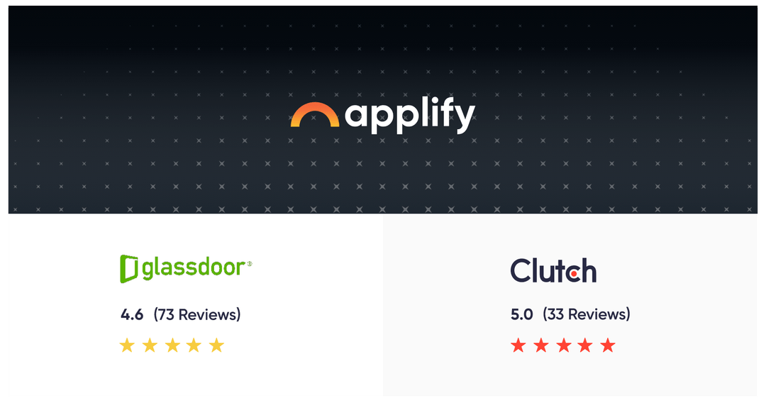 Applify - Fastest Growing Software Engineering Company
