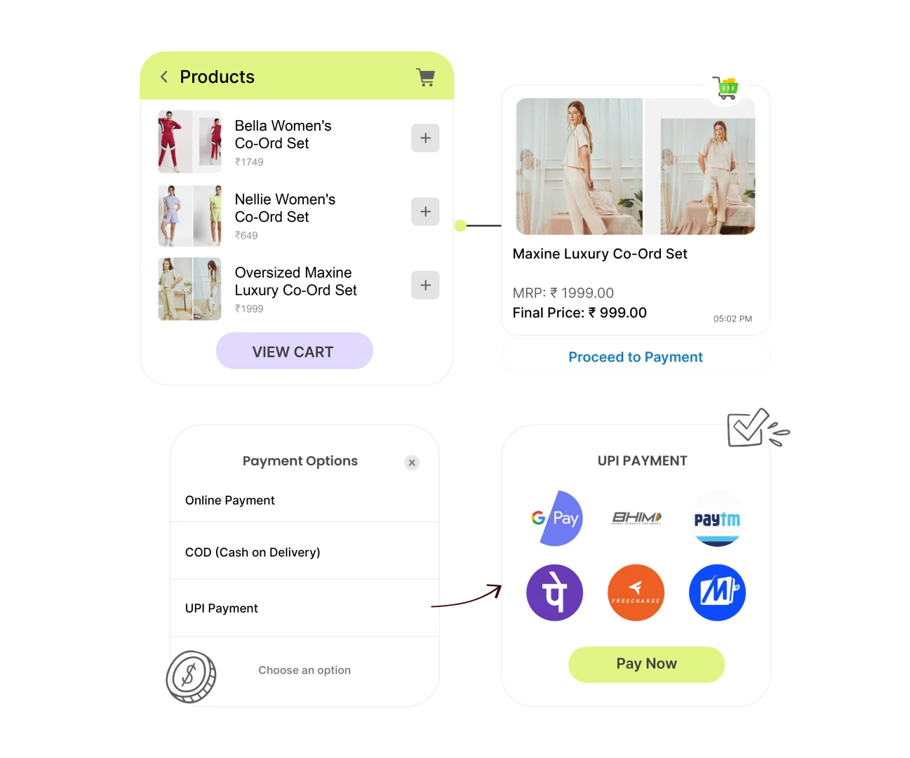 Boost Revenue with GPT-Powered WhatsApp Buying Journeys | LimeChat