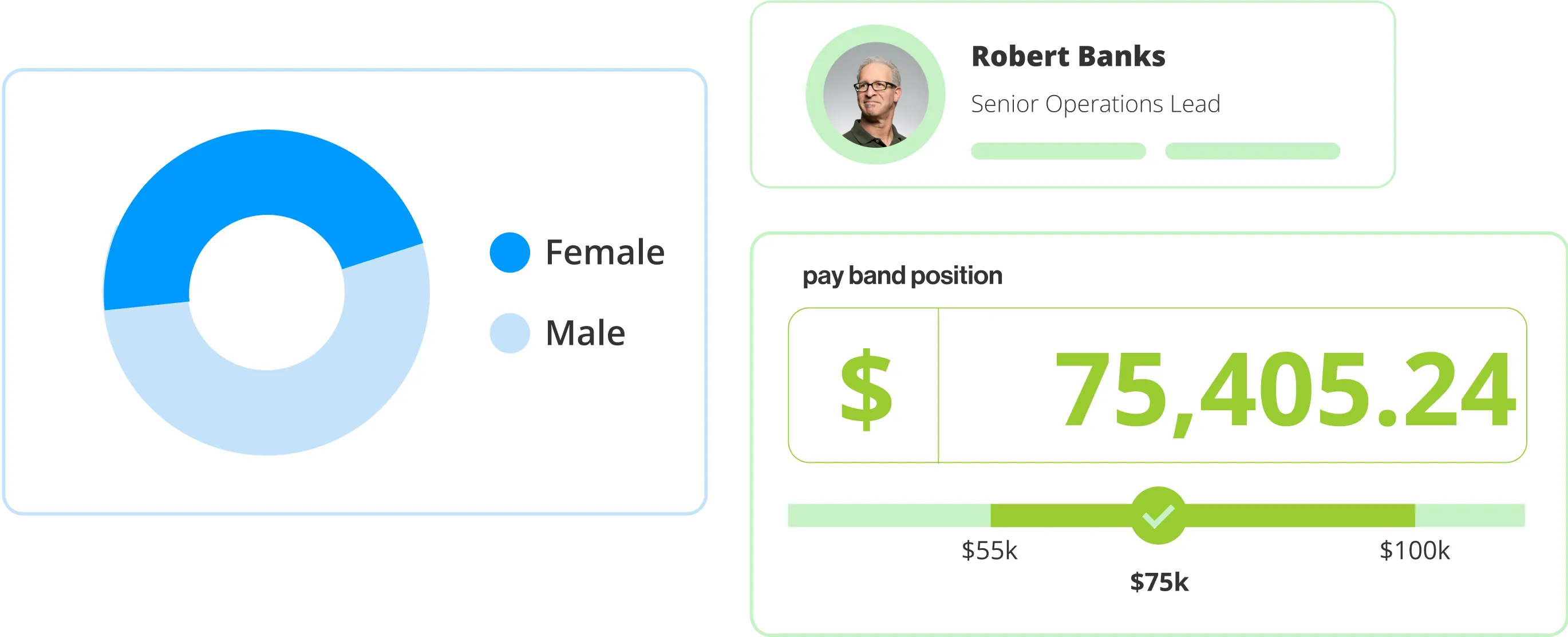 Compport | Total Rewards Statement