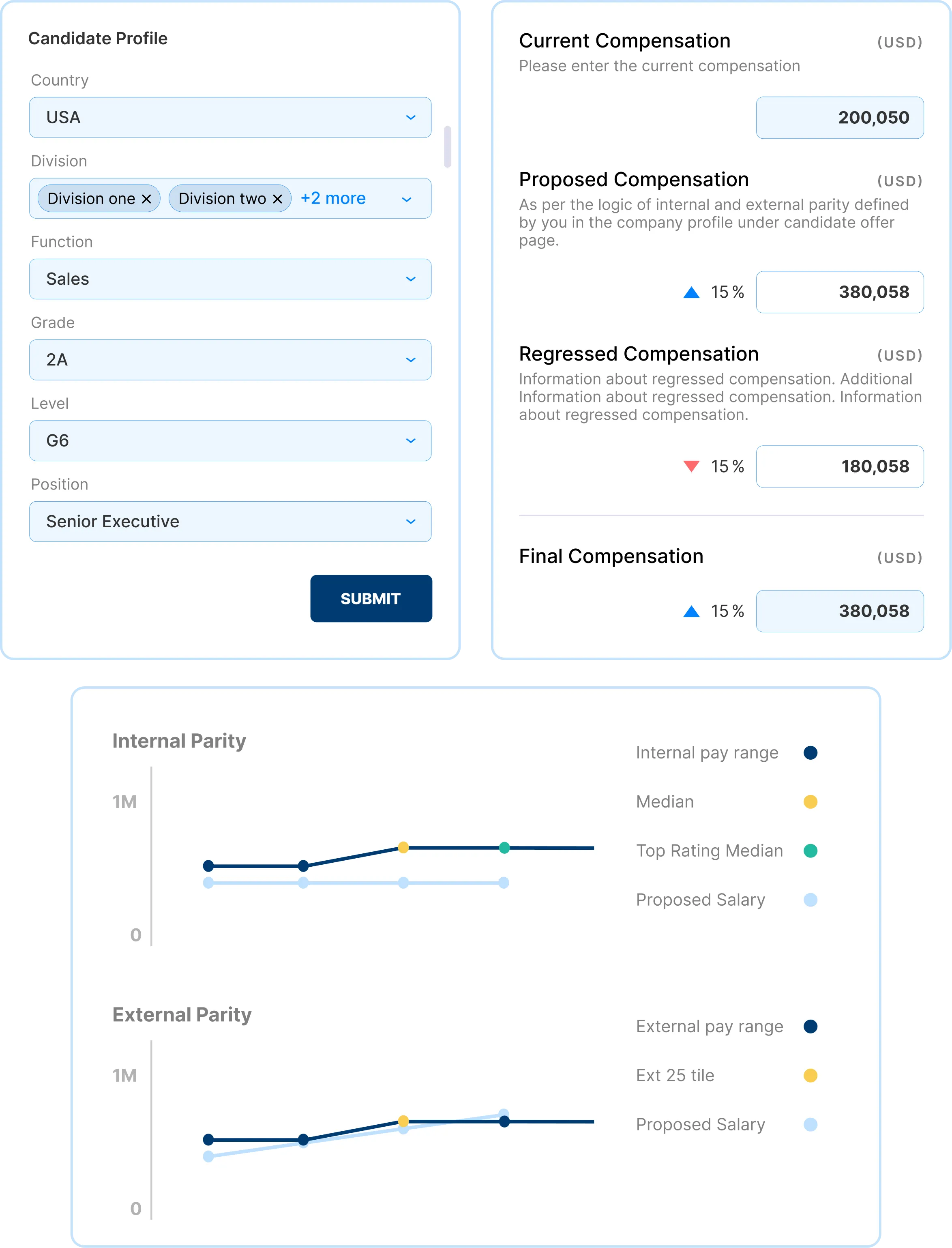 Compport | Candidate Offer Letter