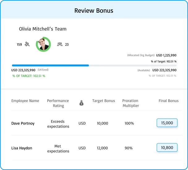 Compport | Bonus Management