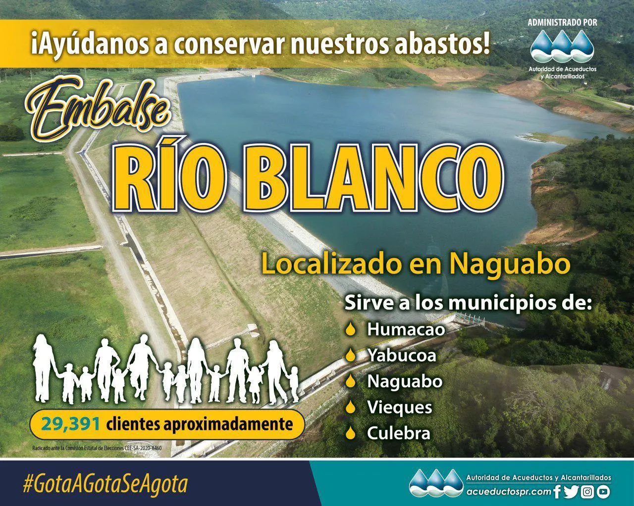 Proyectos Públicos y Privados