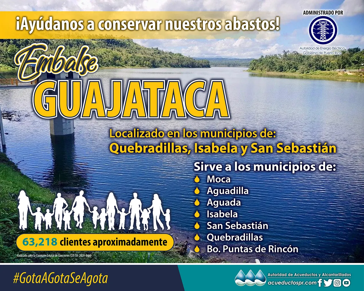 Proyectos Públicos y Privados