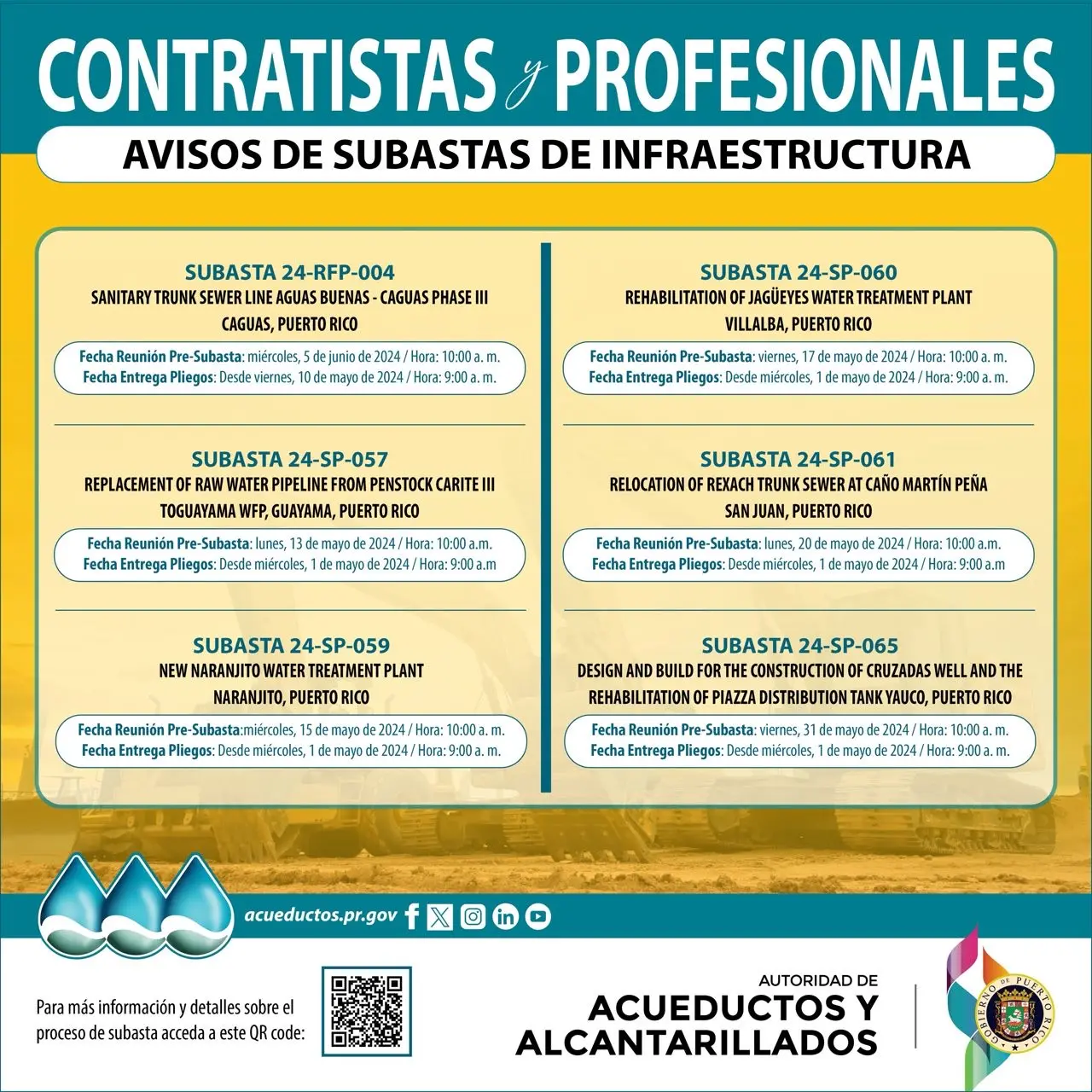 AAA - acueductos.pr.gov