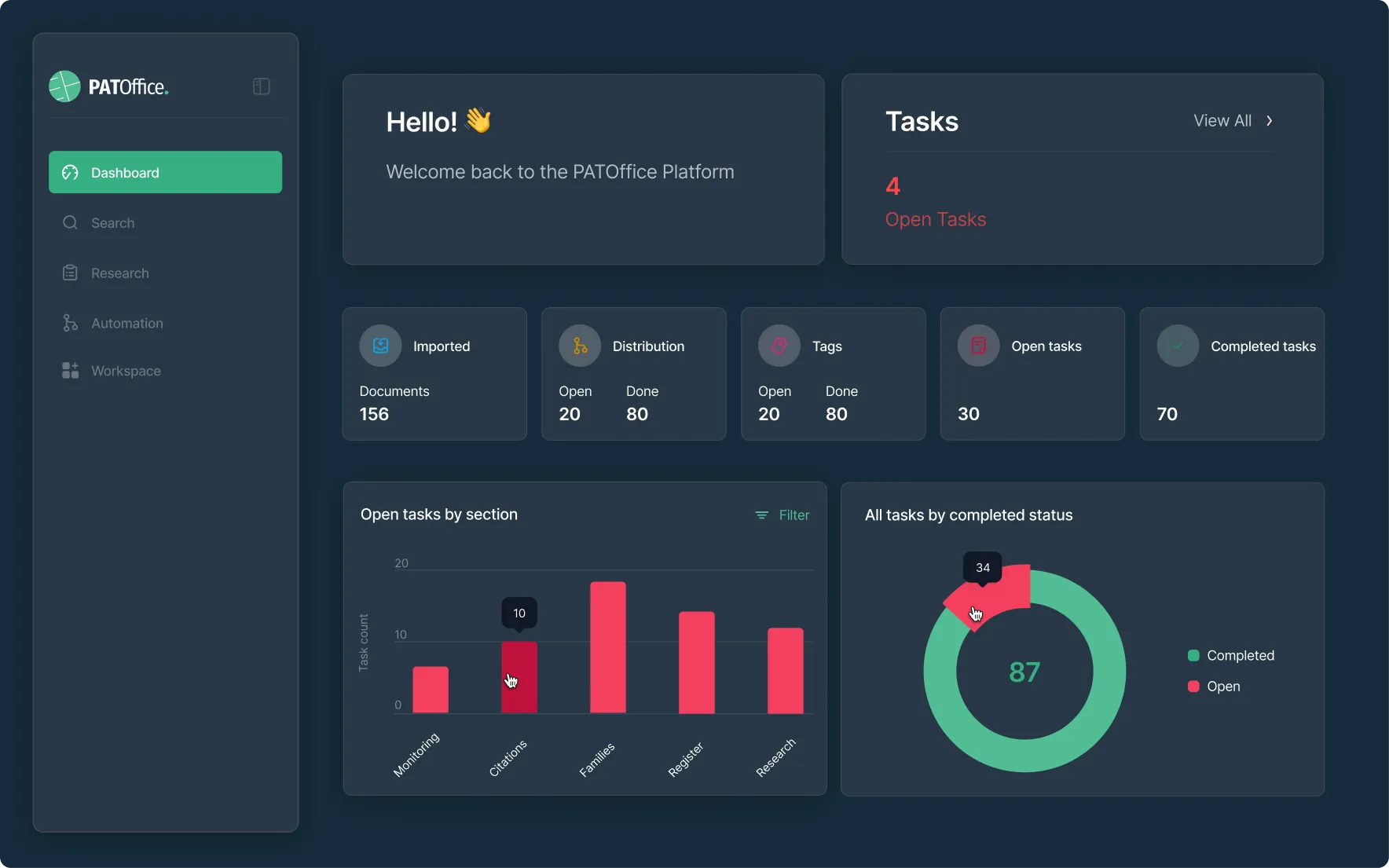 PATOffice IP Management Software - The features