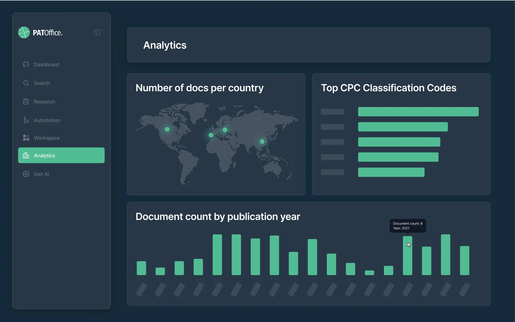 PATOffice IP Management Software - The features