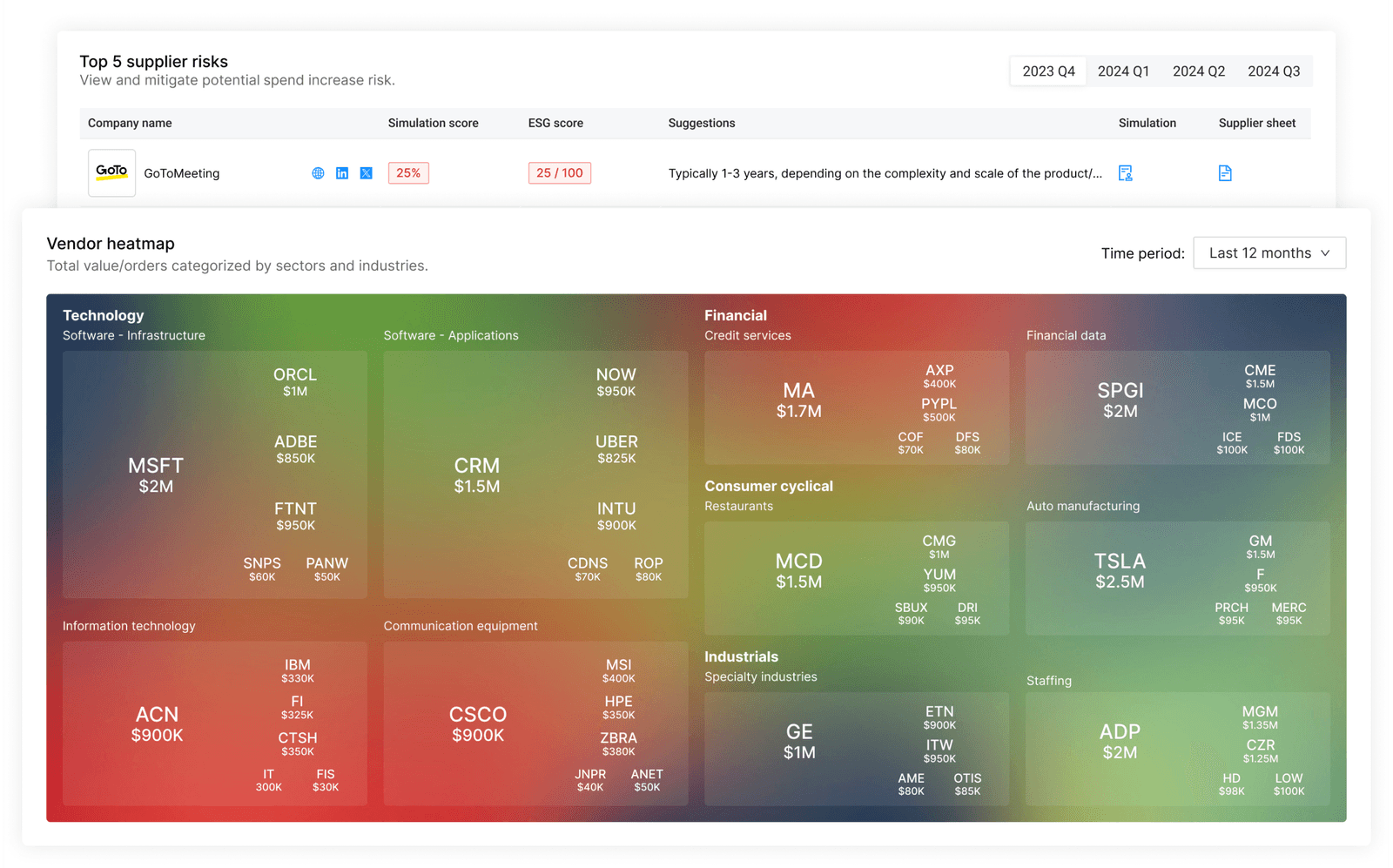 Welcome to Infinity Loop™