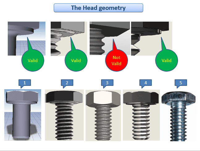 How We Build 3D CAD Parts Libraries | CAD / CAM Services, INC.