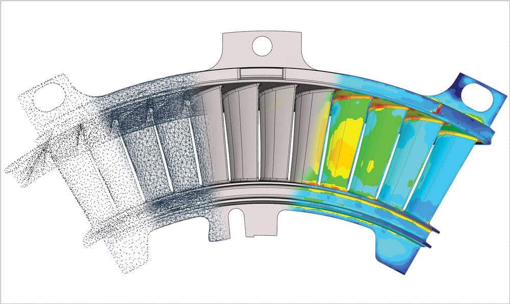 5 Tips to Convert Point Cloud to CAD to Mesh STL file | CAD / CAM ...