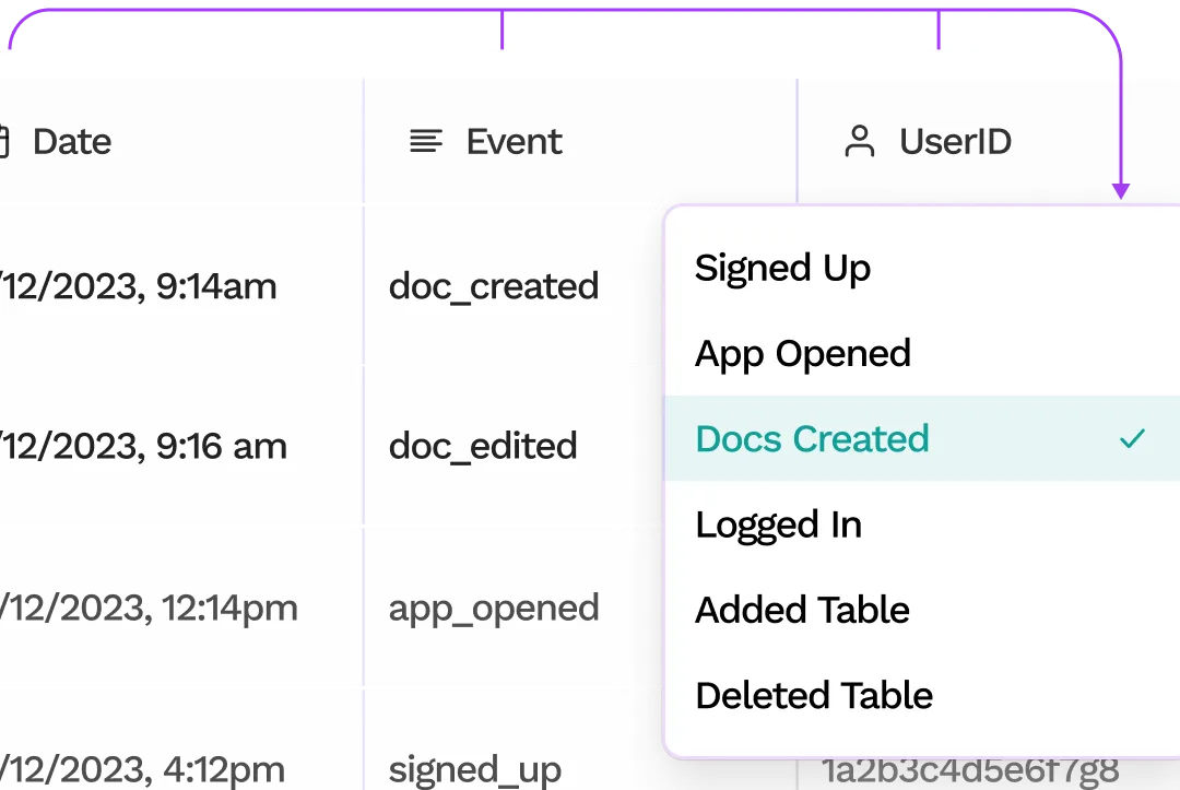 Sundial - Turn data into insights, superfast and at scale