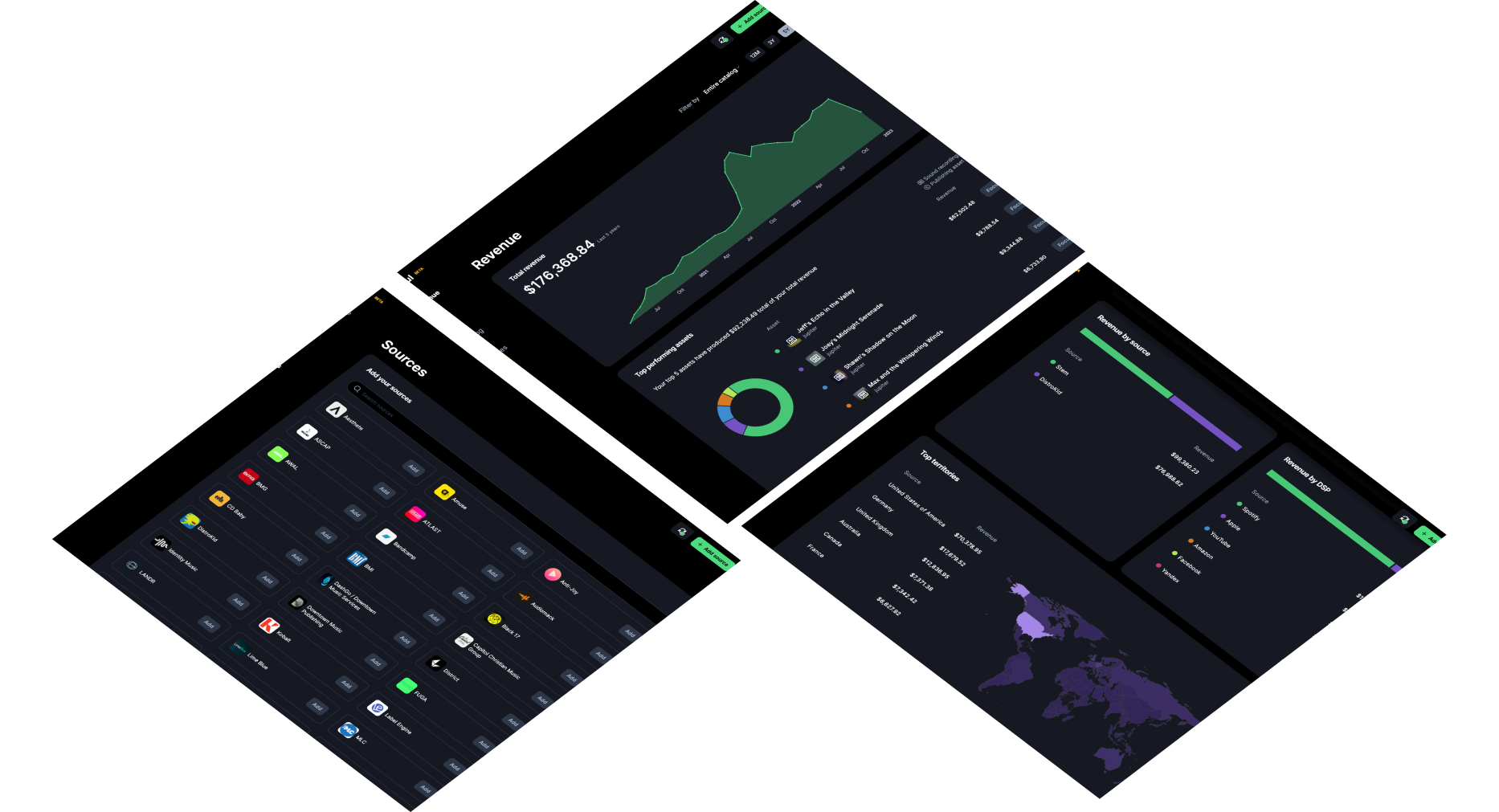 Mogul - Track your sound recordings and publishing all in one place