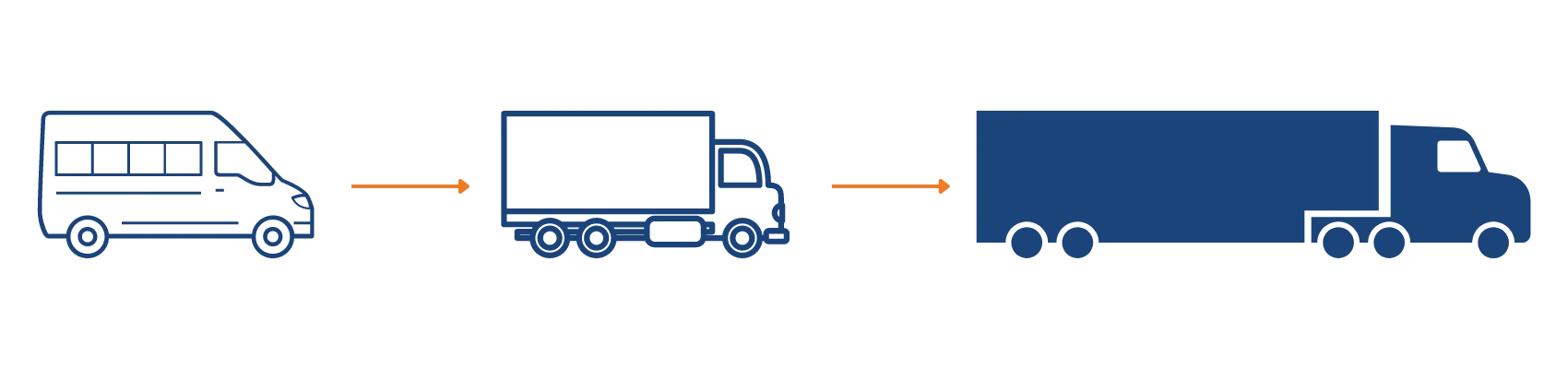 Bailey’s Moving and Storage | Interstate Moving For Colorado and Utah