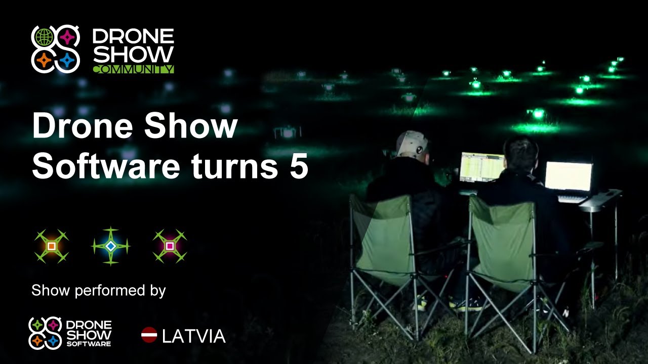 Drone Show Software by SPH Engineering turns five