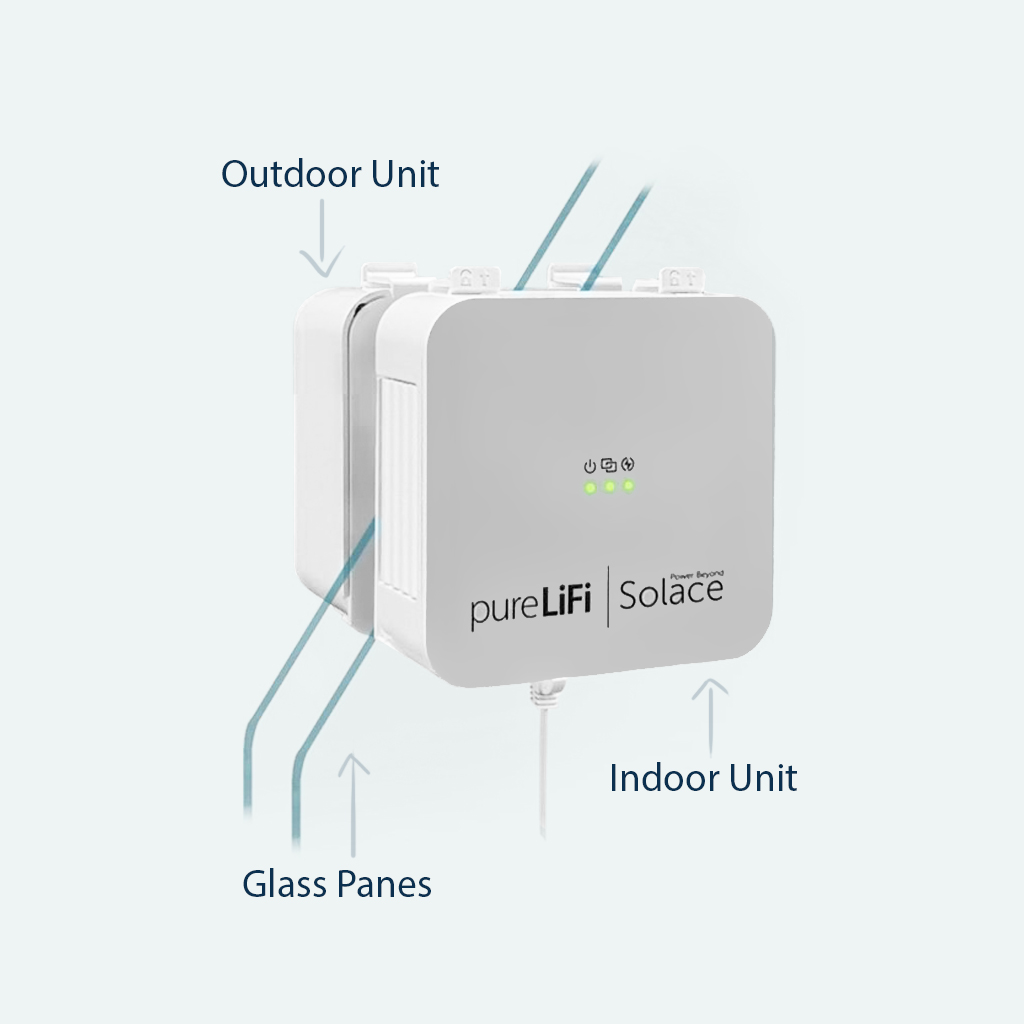 Power Through Barriers - Power through Barriers