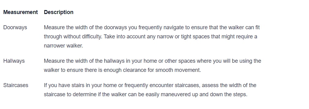 Narrow Walker: Discovering the Best Narrow Width Walker