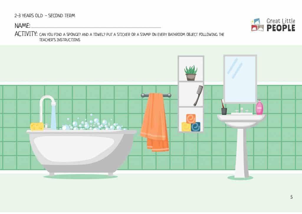 The parts of the house in English