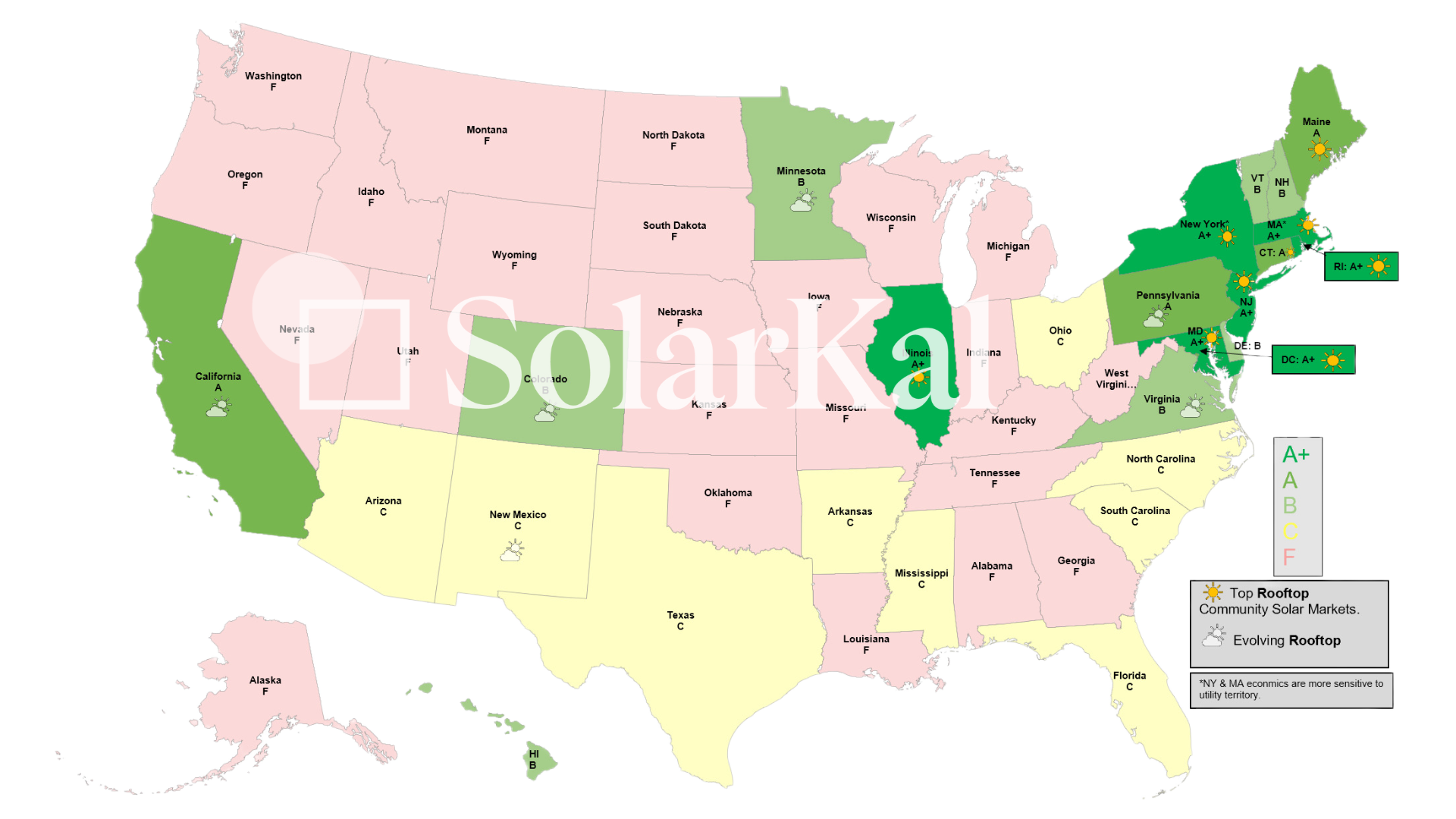The 50 States of Solar: An Inside Look at How SolarKal Grades Each ...