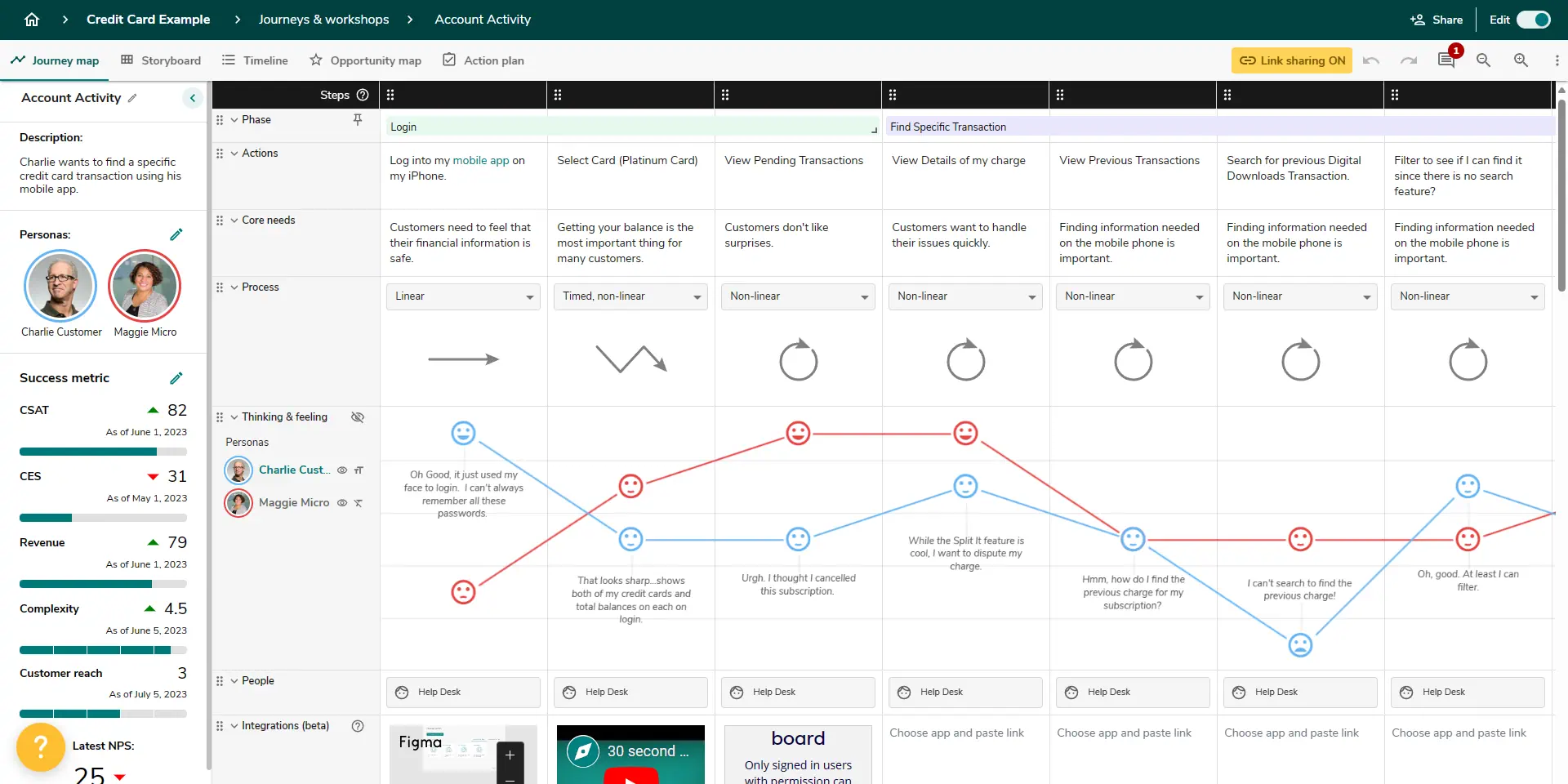 Journey maps | JourneyTrack