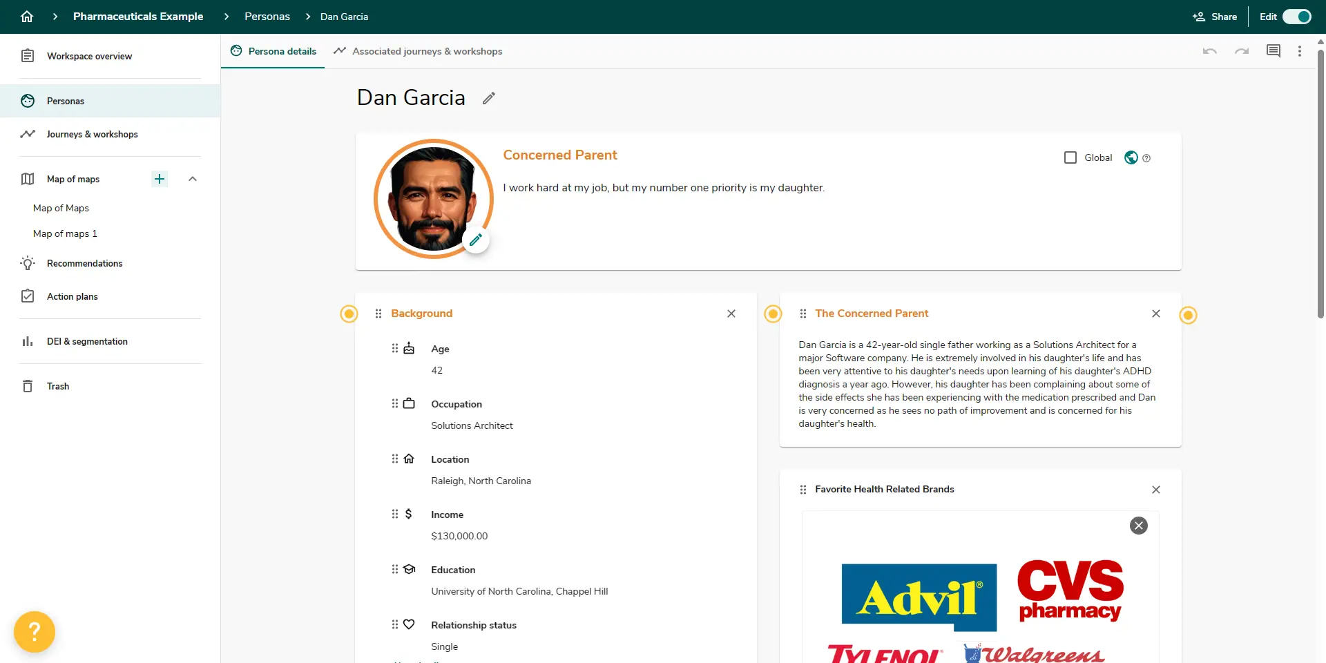 Personas | JourneyTrack