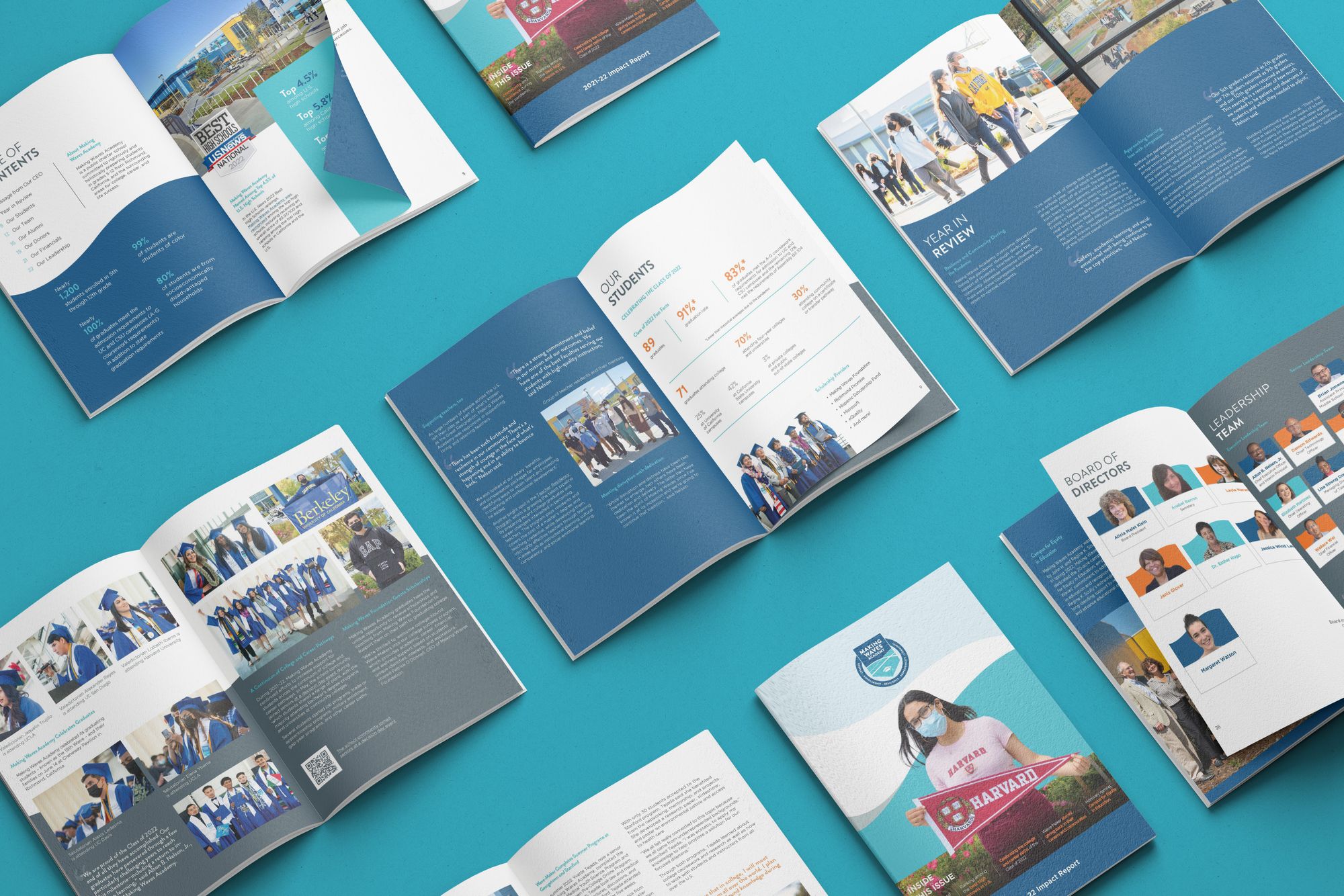 Graphic Design Tips for Nonprofits | Acton Circle