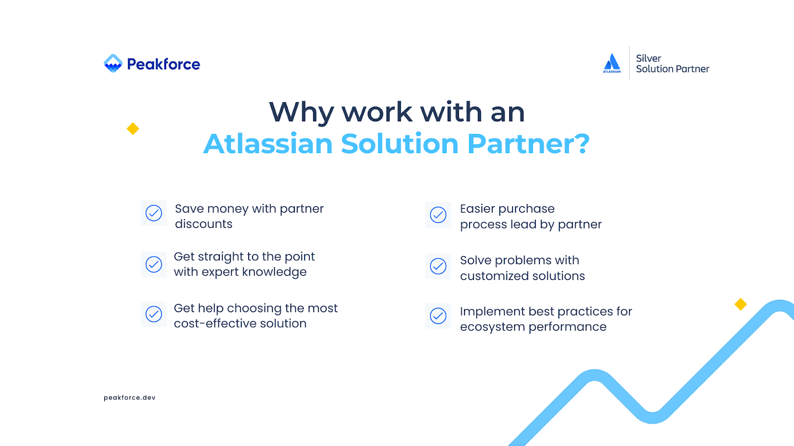 Peakforce – Why Choose Atlassian Consulting? Working with an Atlassian Partner