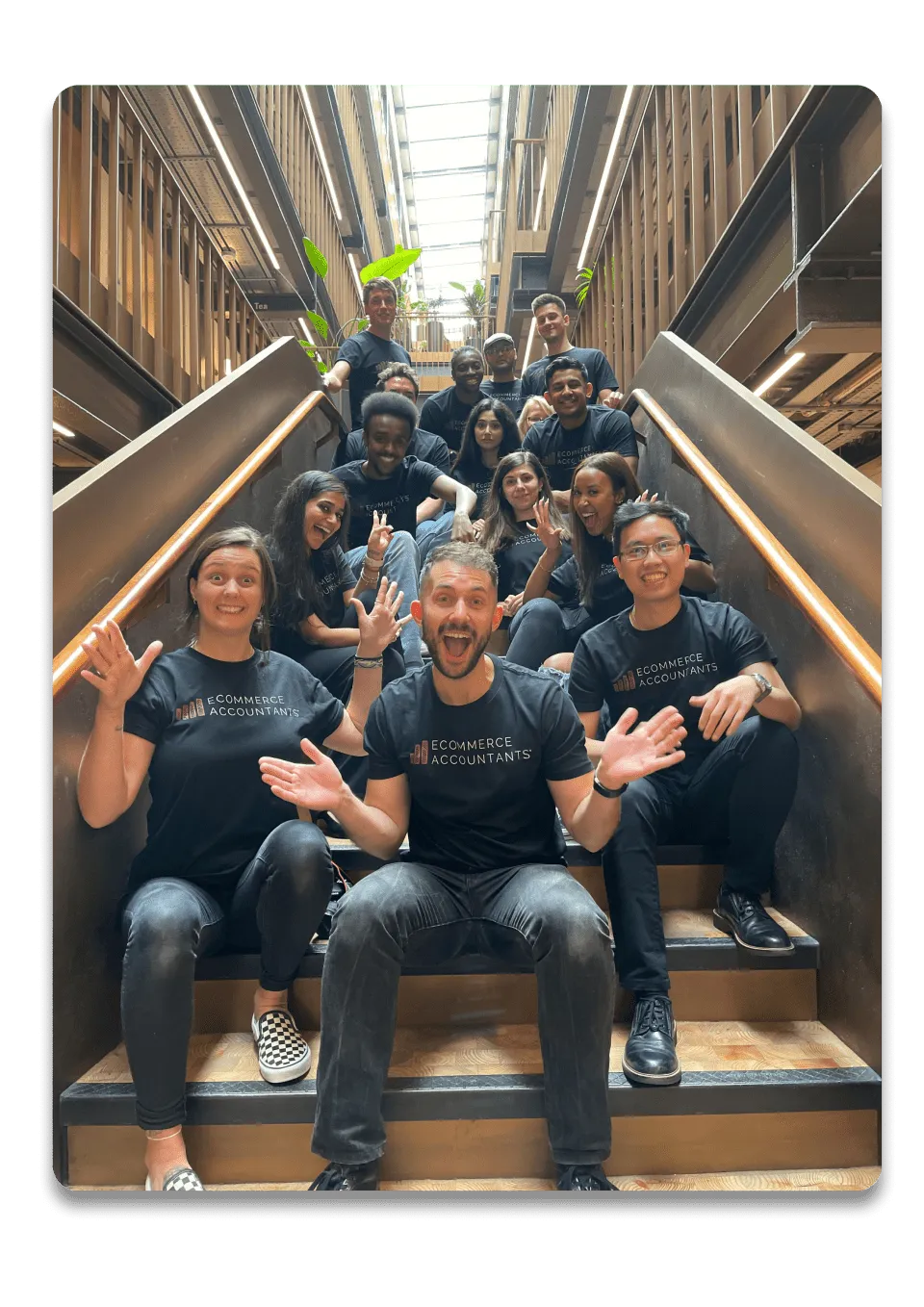 #1 UK Accountants for Ecommerce | Ecommerce Accountants LLP