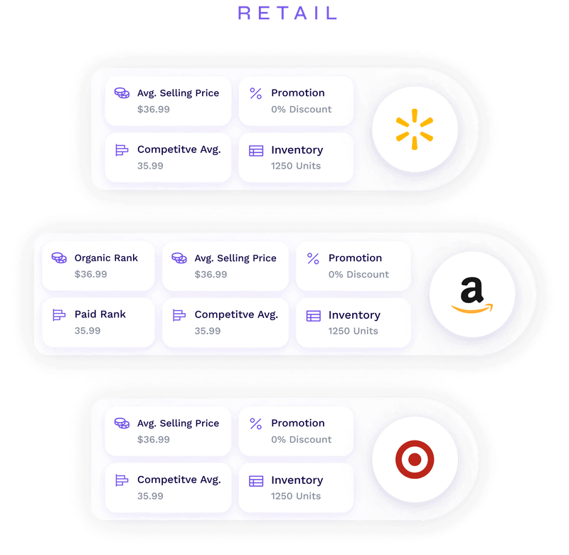 Incremental - The Leader in Retail Media Measurement