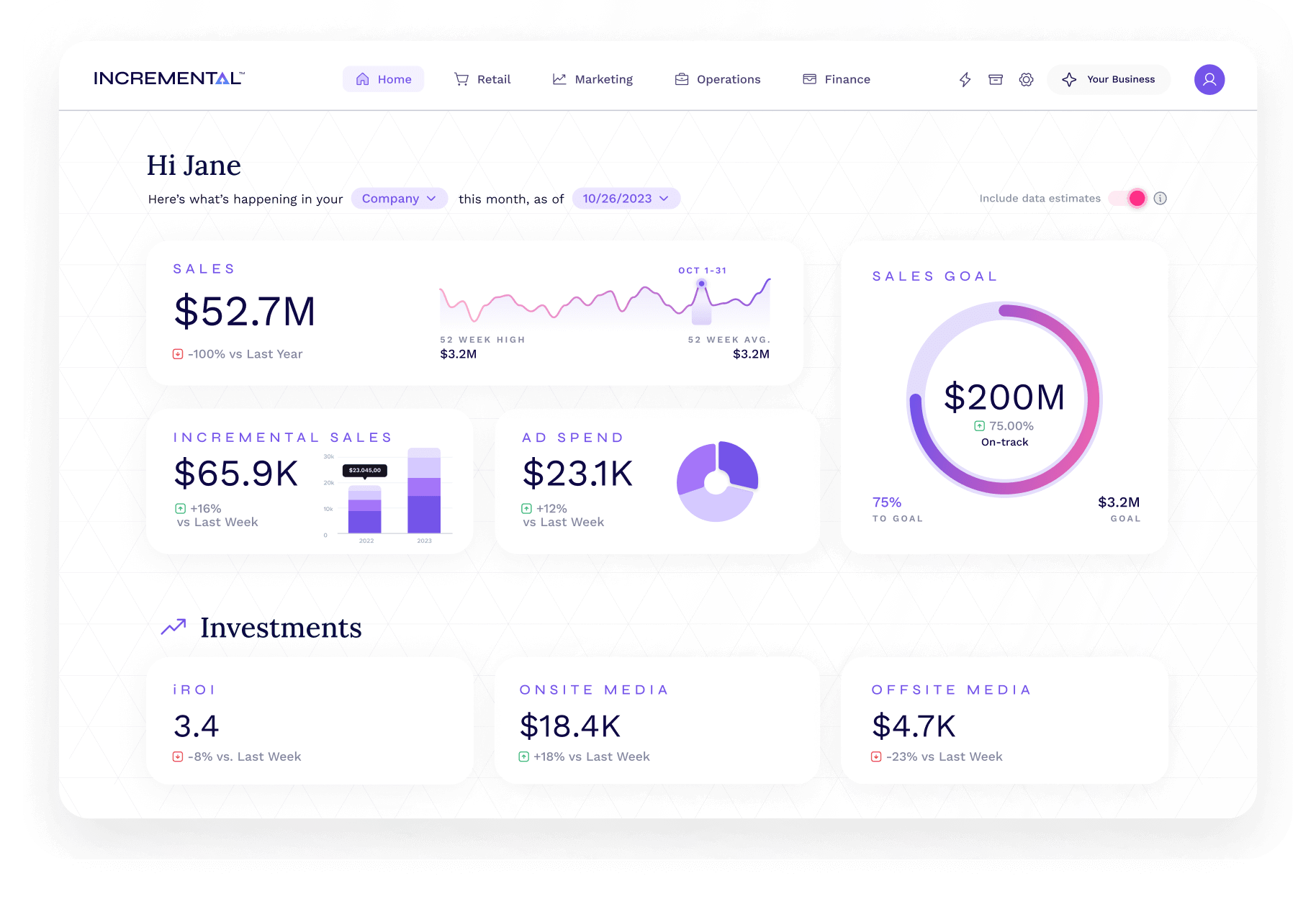 Incremental - The Leader in Retail Media Measurement