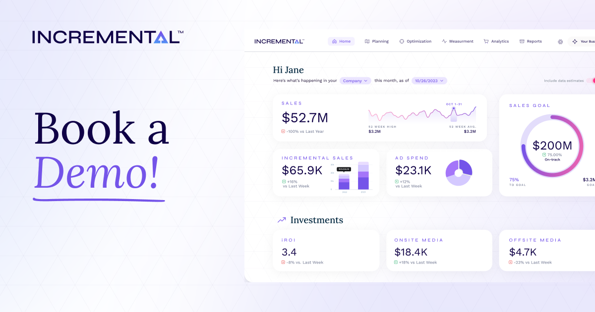 Contact Incremental and Book a Demo Today