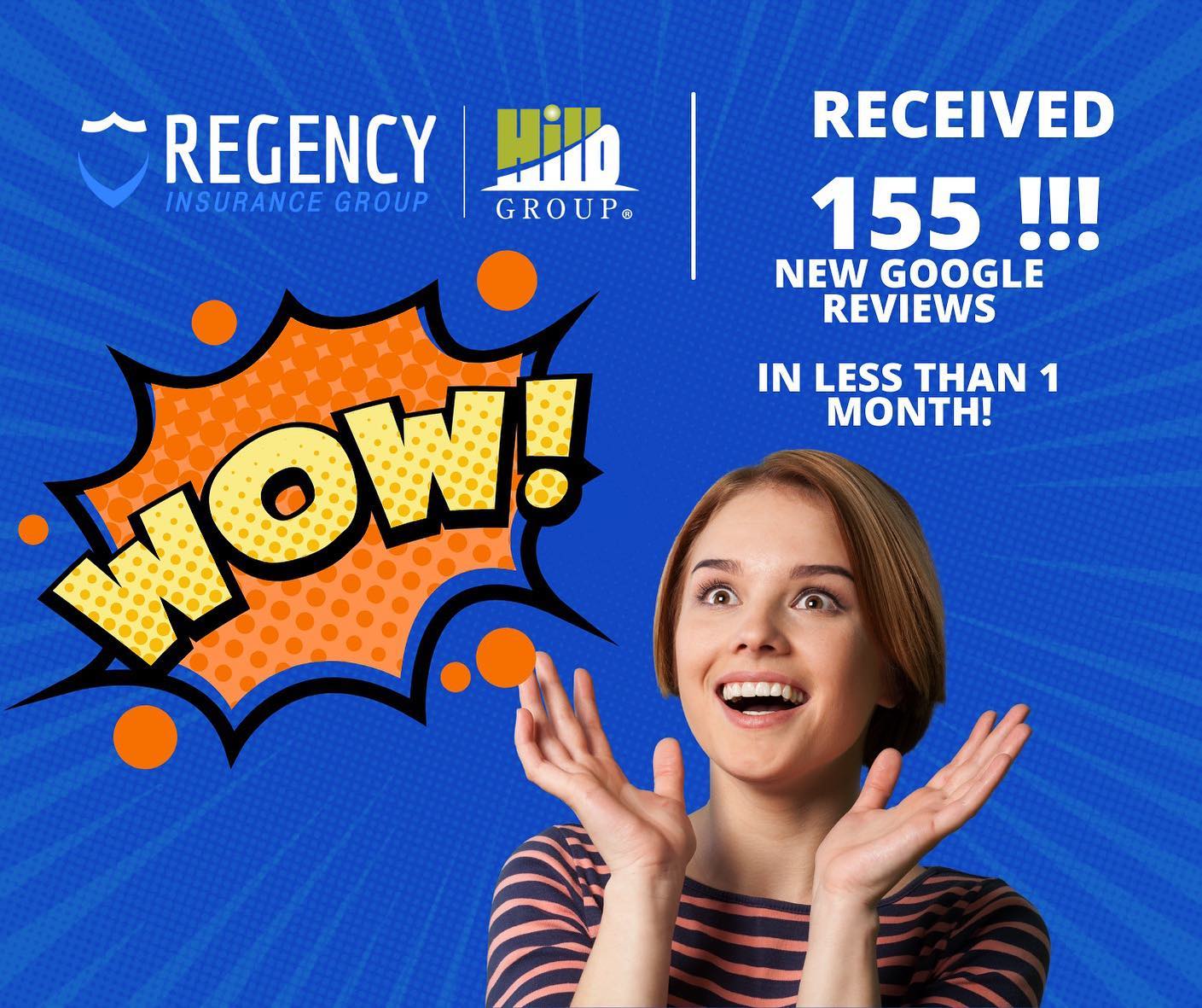 Regency Insurance Group Receives 155 New Google Reviews IN LESS THAN 1 ...