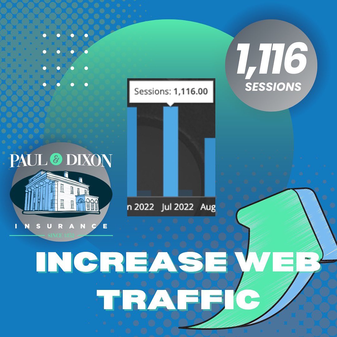 Paul & Dixon Insurance Receives 1,116 Website Visits in Just One Month!