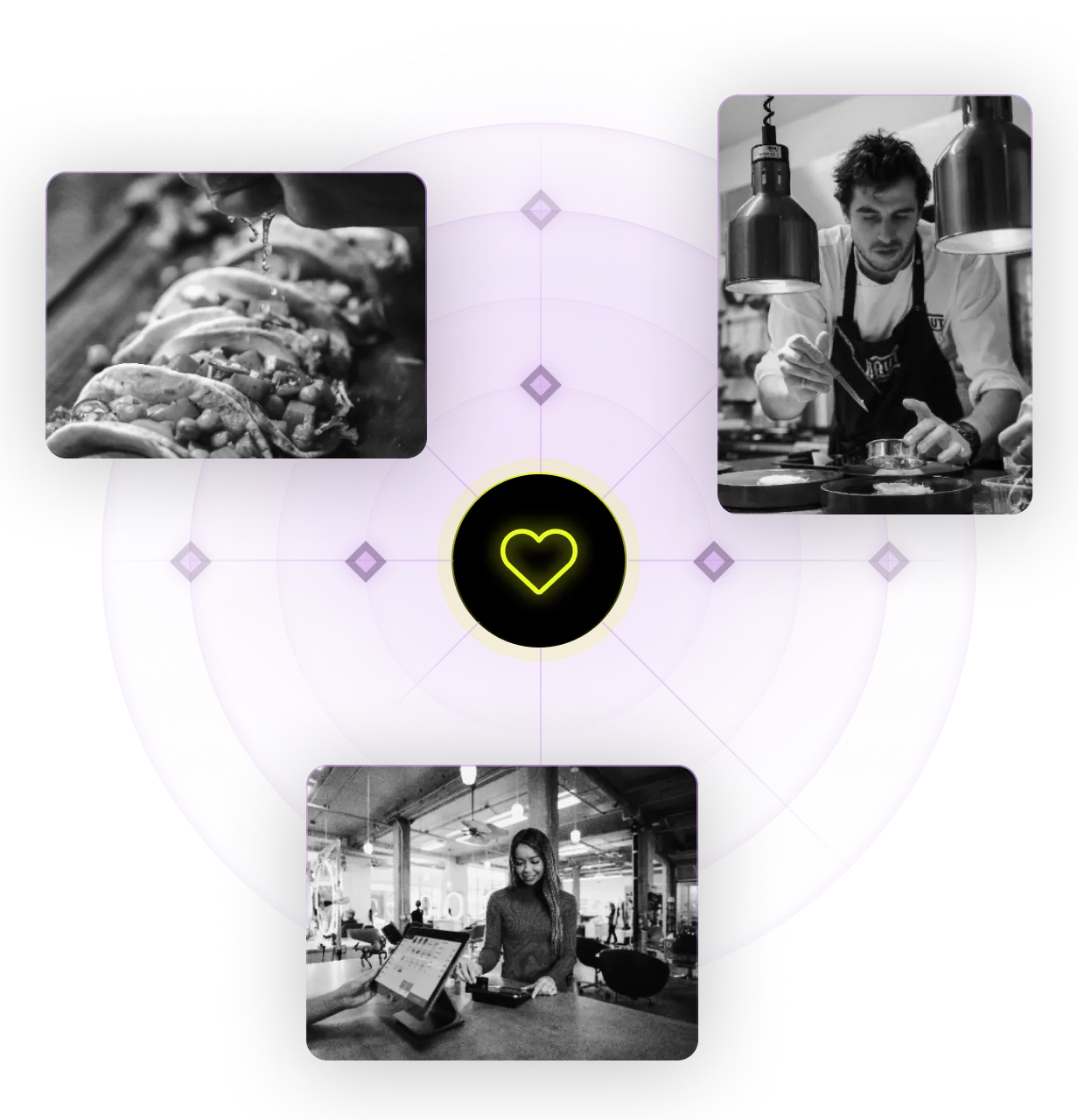 Ingest - The Story of Your Restaurant, All in One Place