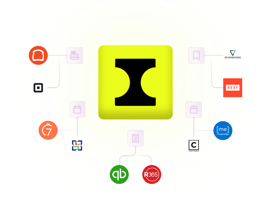 Ingest - The Story of Your Restaurant, All in One Place