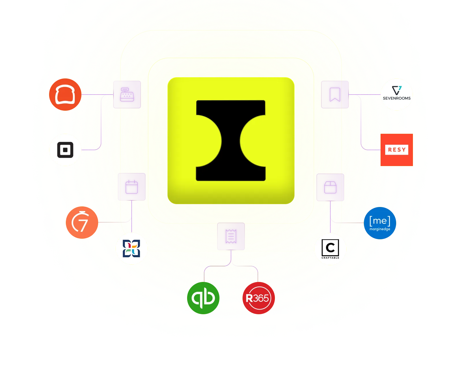 Ingest - The Story of Your Restaurant, All in One Place