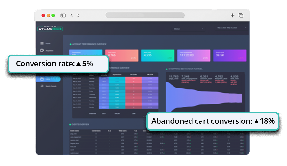 Atlas CORE - Broadband eCommerce Solutions