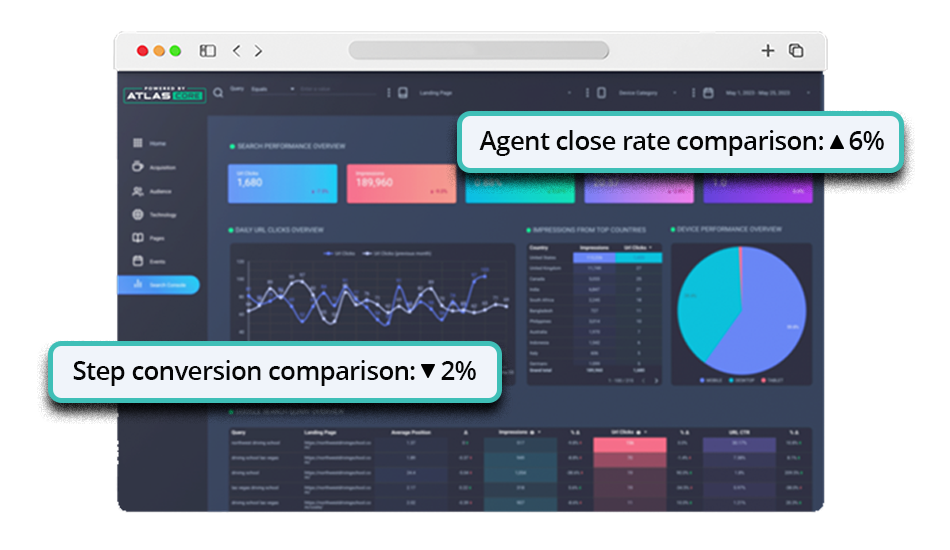 Atlas CORE - Broadband eCommerce Solutions