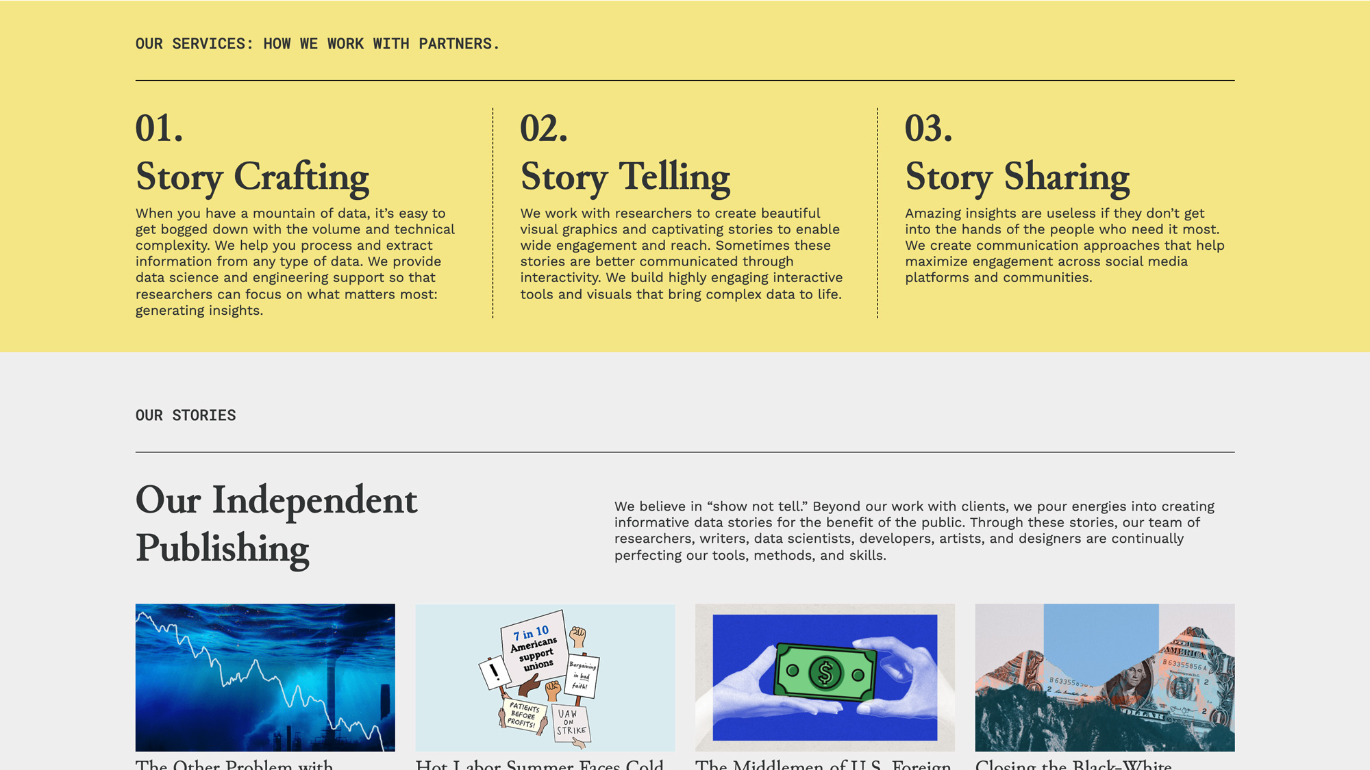 Citizen Codex Case Study | Huw Saunders
