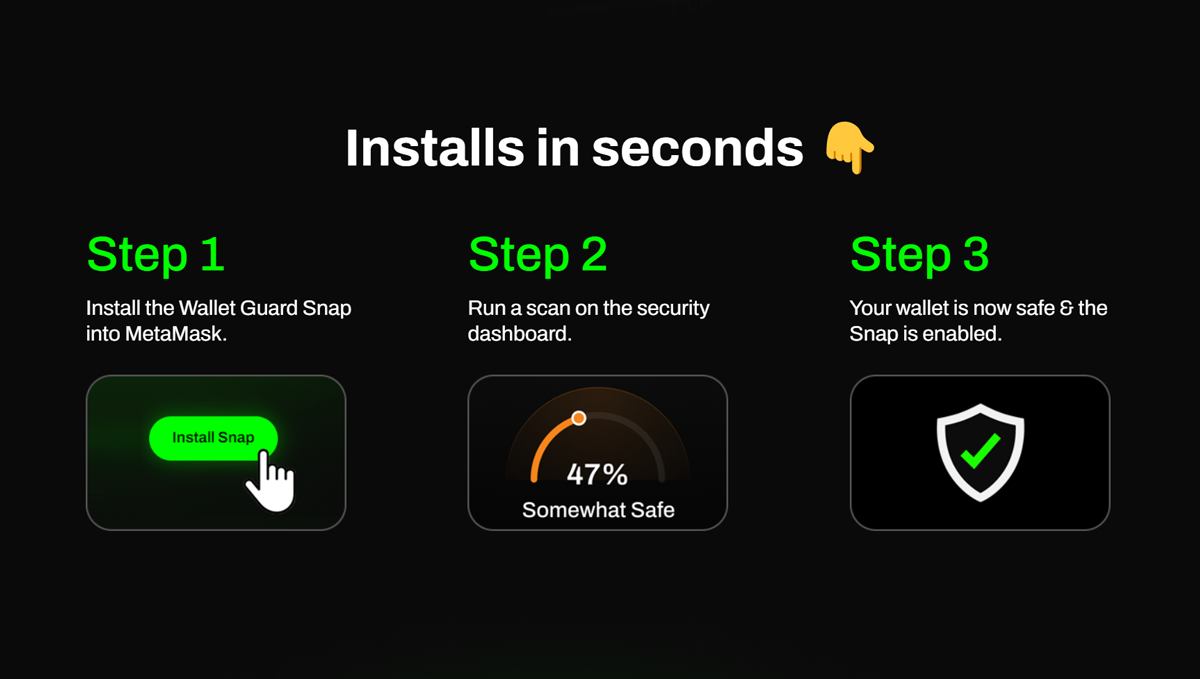 INTRODUCING THE WALLET GUARD SNAP: #1 METAMASK SECURITY SNAP | Wallet ...