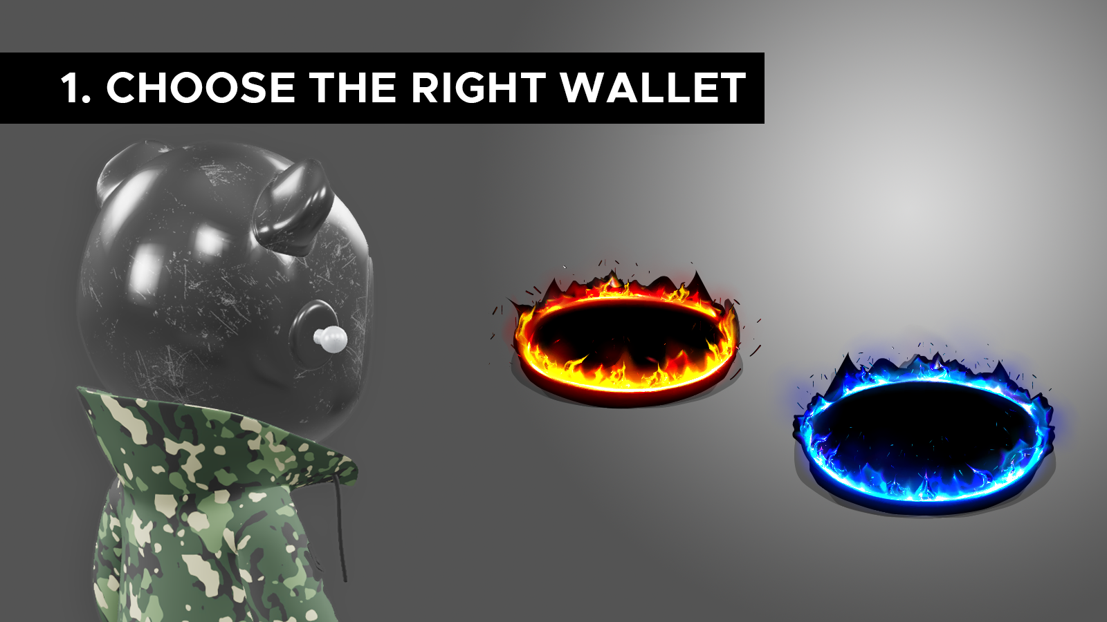 The Roadmap To Web3 Security Wallet Guard Academy